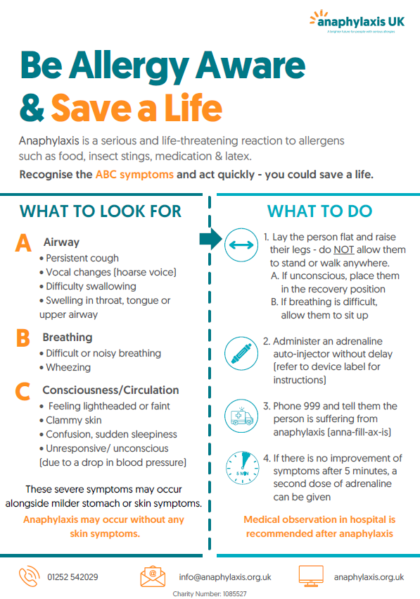 Allergy AWare – Kelvin Grove School
