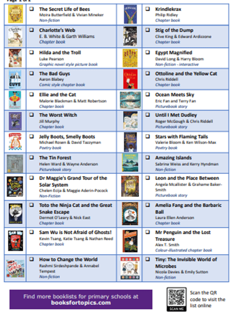 Year 3 Curriculum – Spring 1, 2023 – Kelvin Grove School