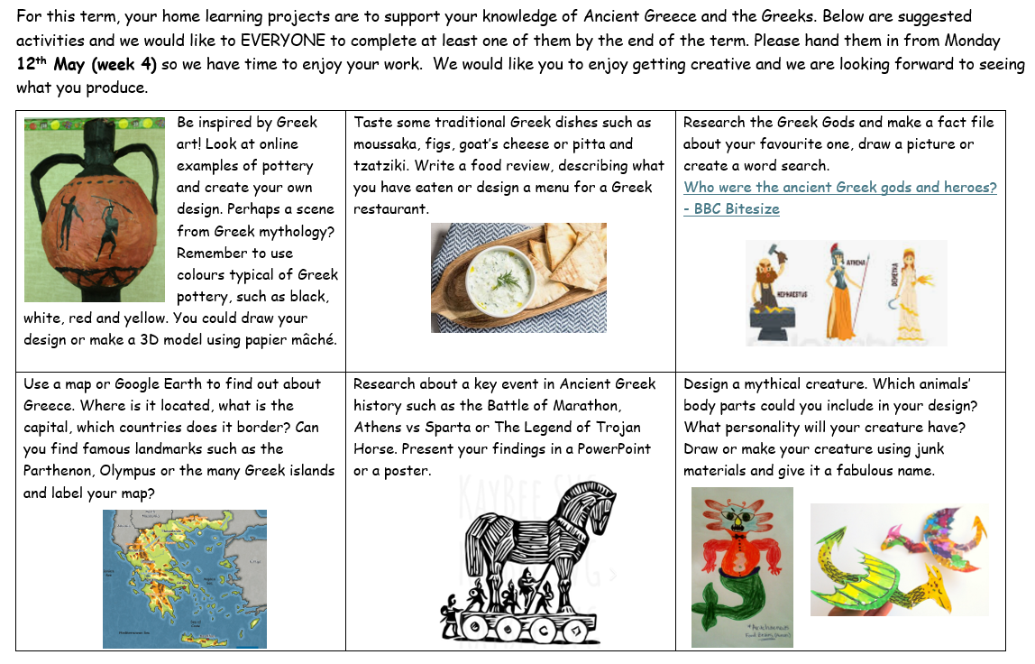 Year 3 – Summer 1 Curriculum Letter 2025 – Kelvin Grove School